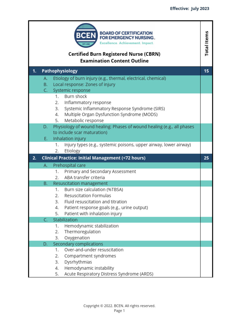 BCEN CBRN Content Outline July2023 | PDF | Burn | Healing