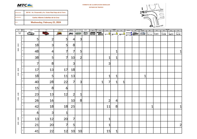 E07-B;21-02-24;T.TARDE | PDF