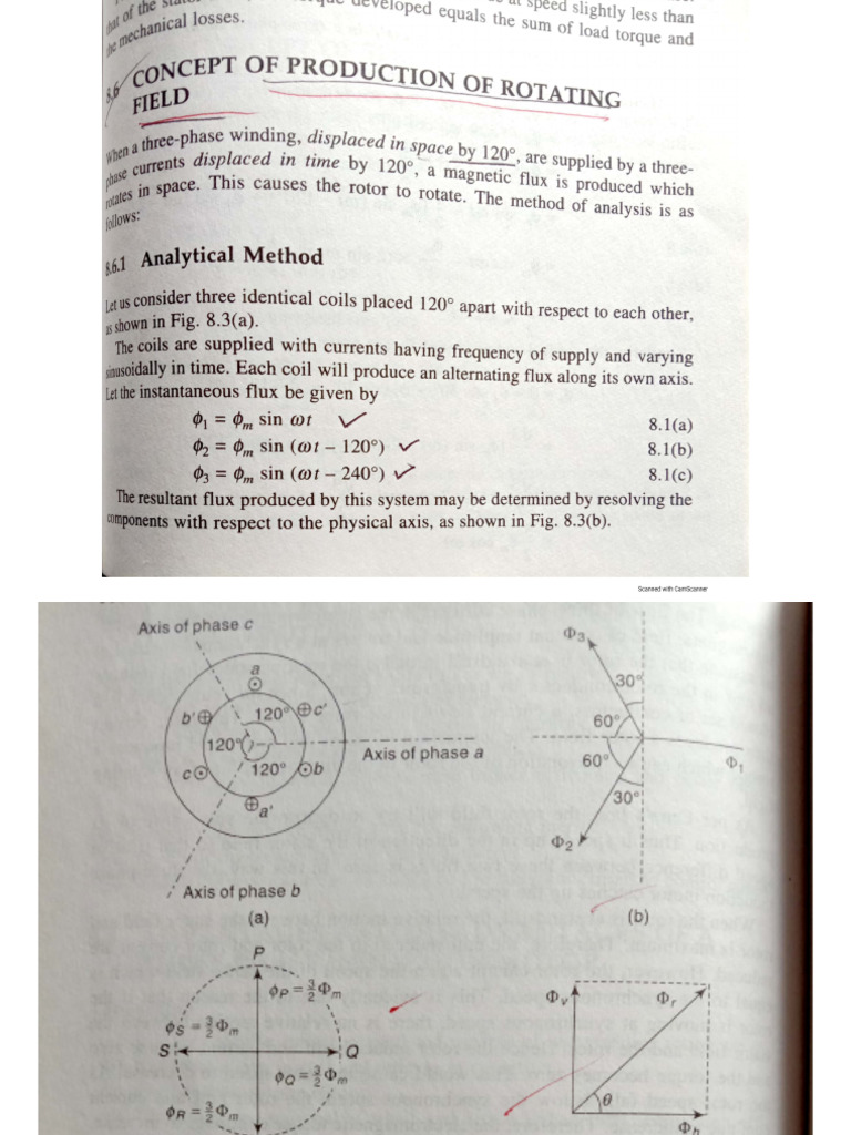 Induction Motor ... | PDF