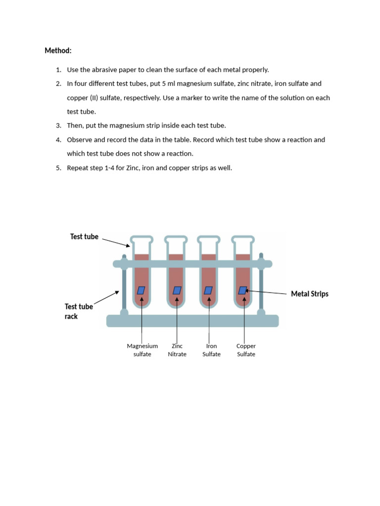 15.2 Experiment | PDF