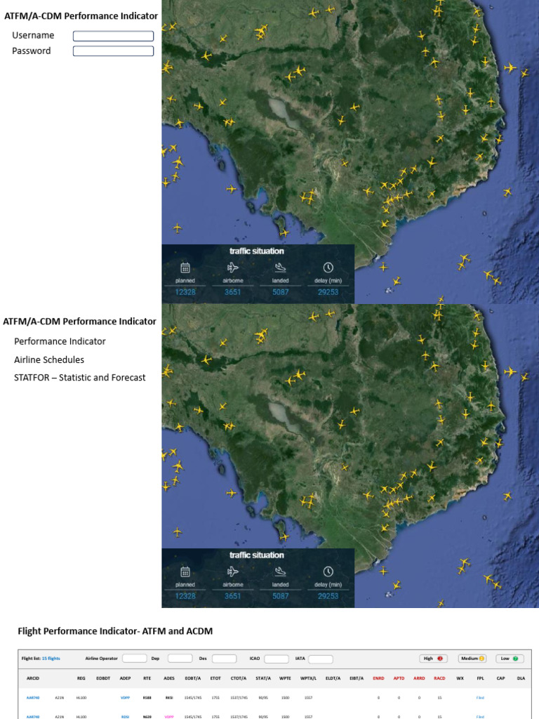 ATFM ACDM Performance Indicator Edited | PDF | Aviation Safety | Aerospace