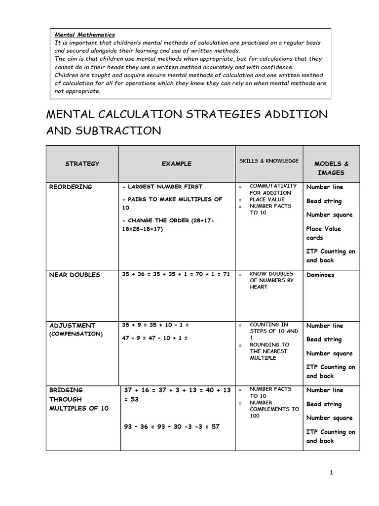 MENTAL CALCULATION STRATEGIES ADDITION AND SUBTRACTION Policy | PDF ...