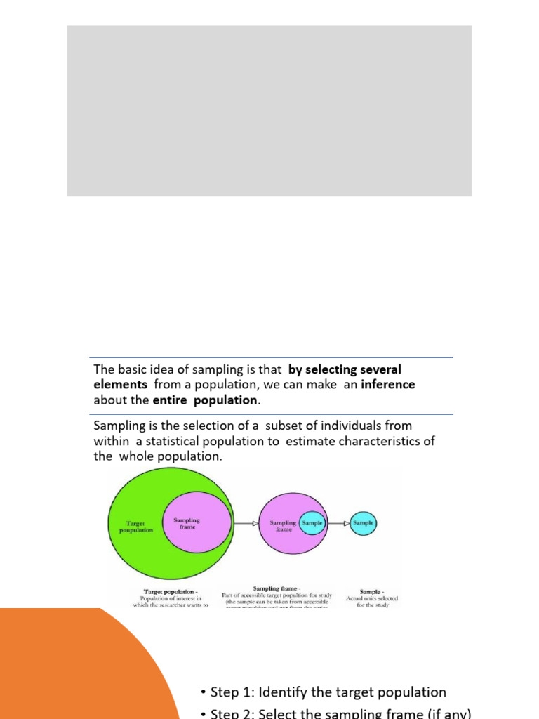 Sampling | PDF | Sampling (Statistics) | Research Methods