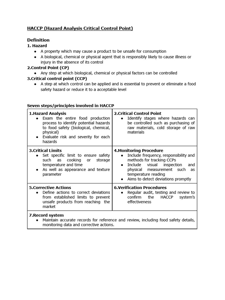 HACCP (1) | PDF | Food Safety | Hazard Analysis And Critical Control Points