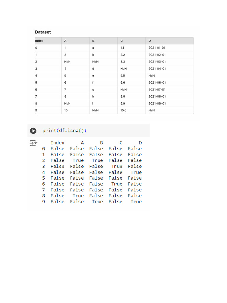 pranav mehta assignment 3 | PDF