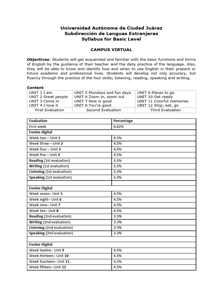 Syllabus Basic English Class | PDF | Multiple Choice | Cognitive Science