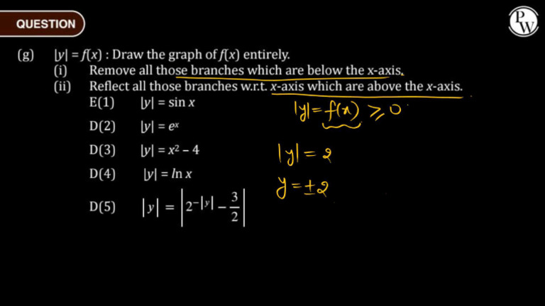 734556679-Relations-Functions-Class-Notes-One-Shot-Manzil-JEE-2024-152 ...