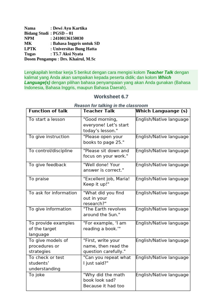 T5.7 Aksi Nyata_Dewi Ayu Kartika | PDF | Behavior Modification ...
