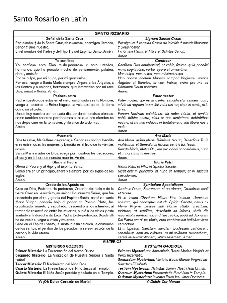 Santo Rosario en Latín | PDF | Teología | Adoración Cristiana Y Liturgia