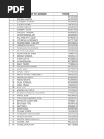 Staff Name List | PDF