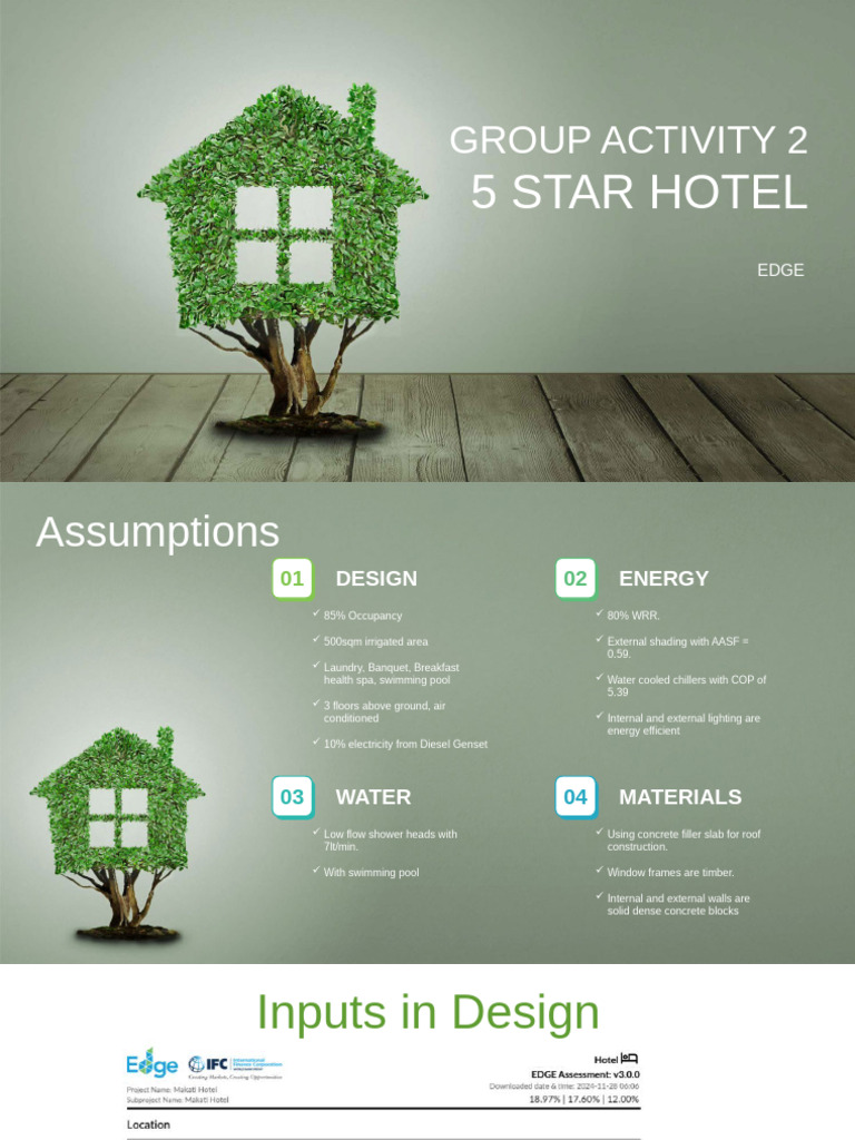 Edge Hotel Sample | PDF