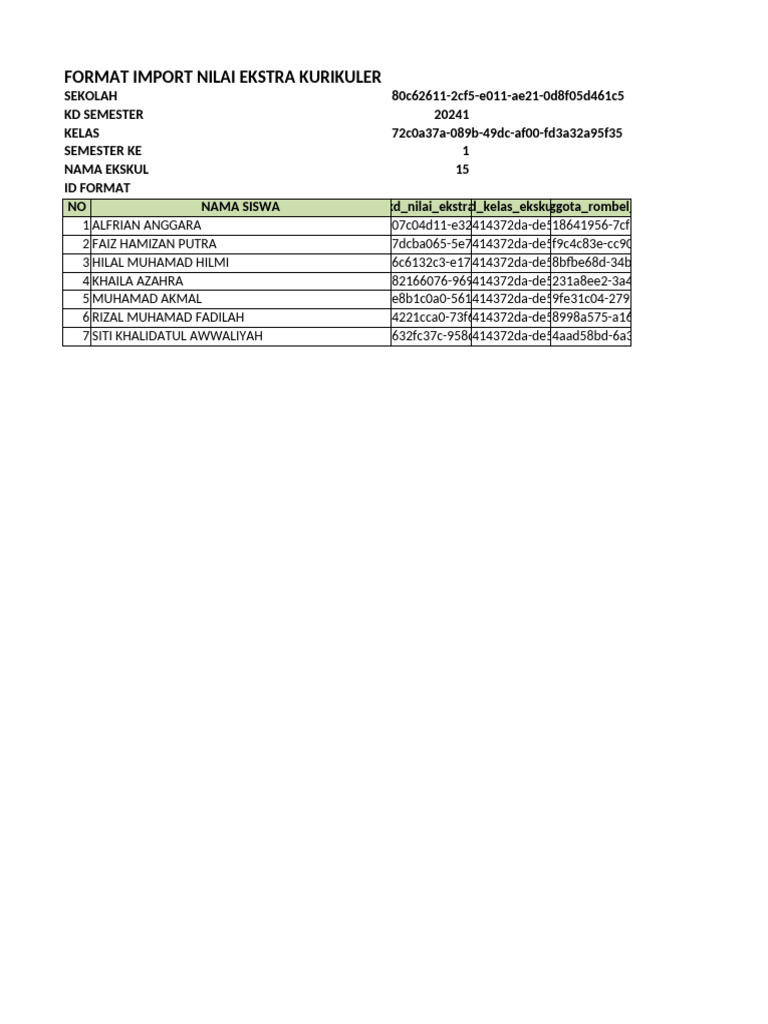 Nil Ekskul Guru 20241 Kelas 1 | PDF