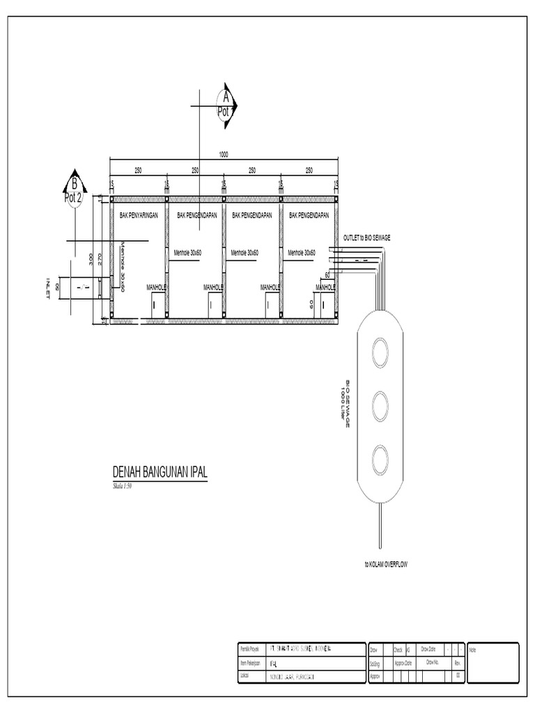 Ipal 2 | PDF | Sewerage | Civil Engineering