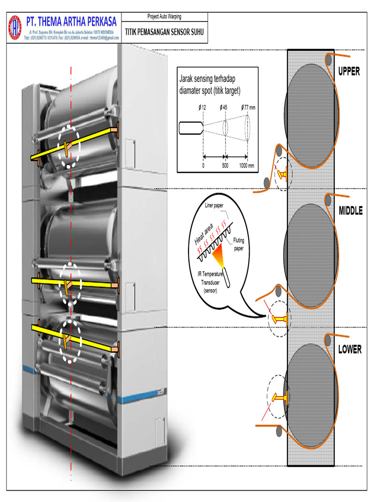 Auto Warping Sensor Installation Guide | PDF
