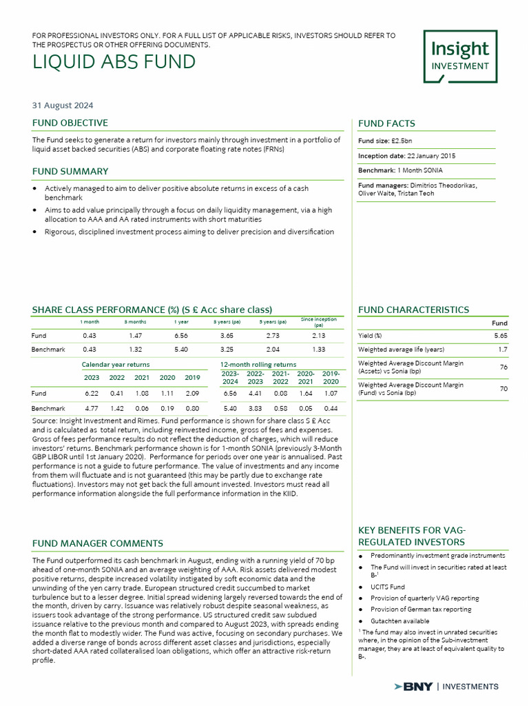 Insight Liquid Abs 2024 08 | PDF | Securitization | Investing