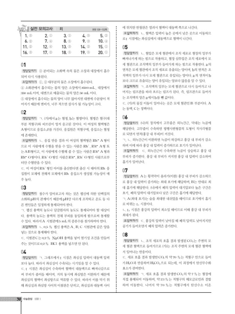 EBS | PDF | Neuroendocrinology | Sex