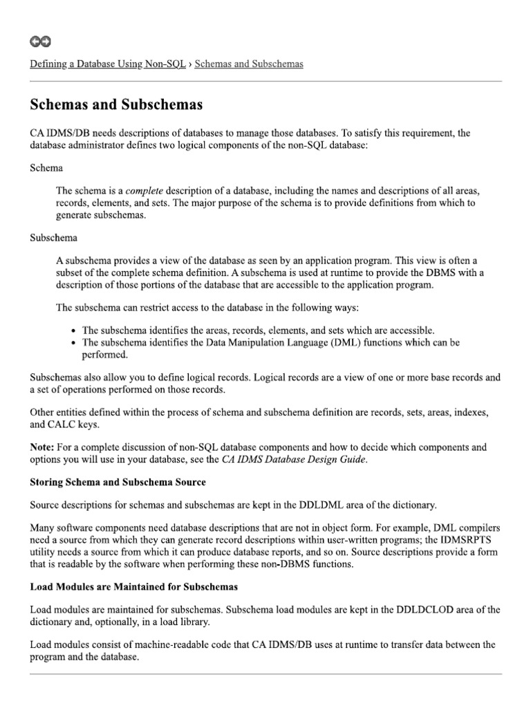 Sub Schema | PDF