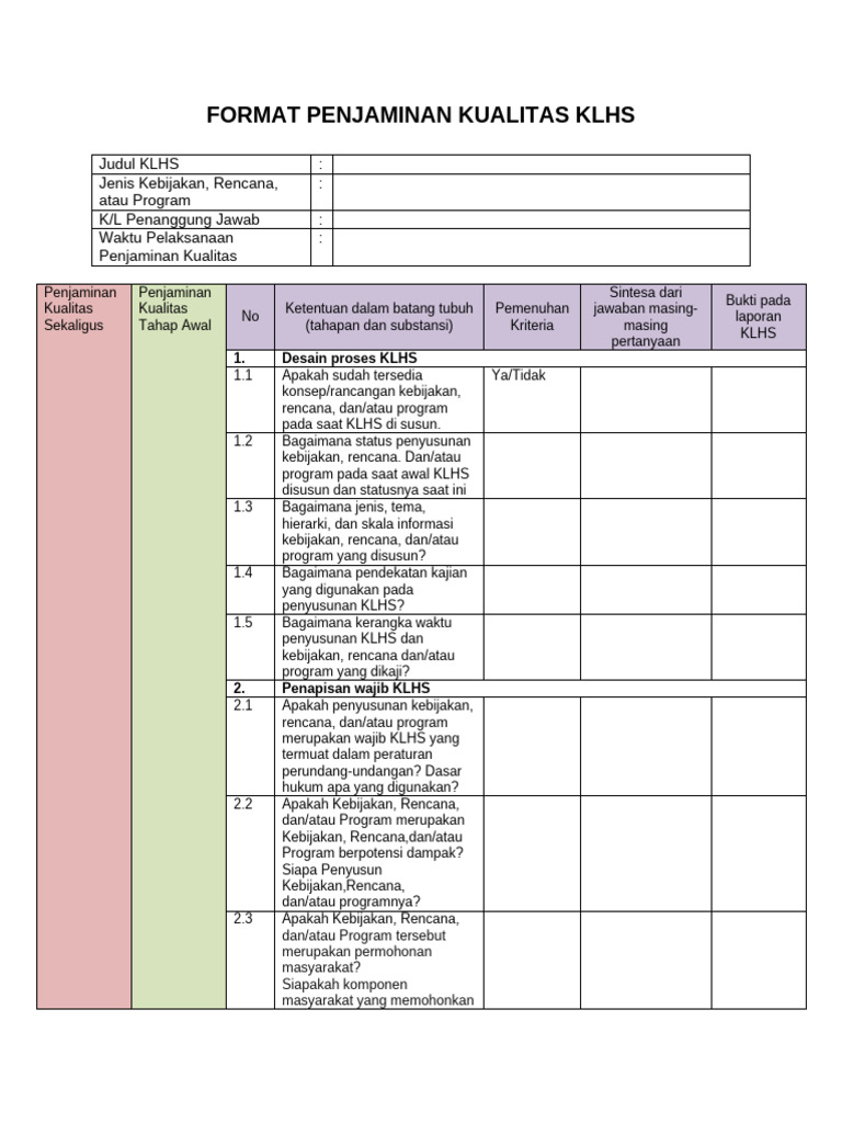 FORMAT PENJAMINAN KUALITAS KLHS | PDF