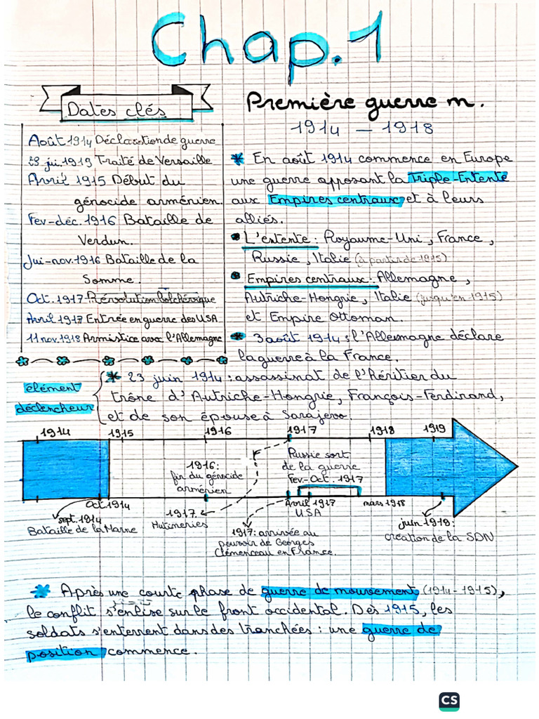 Fiche Révision Histoire 3eme, Chap.1, Première Guerre Mondiale | PDF
