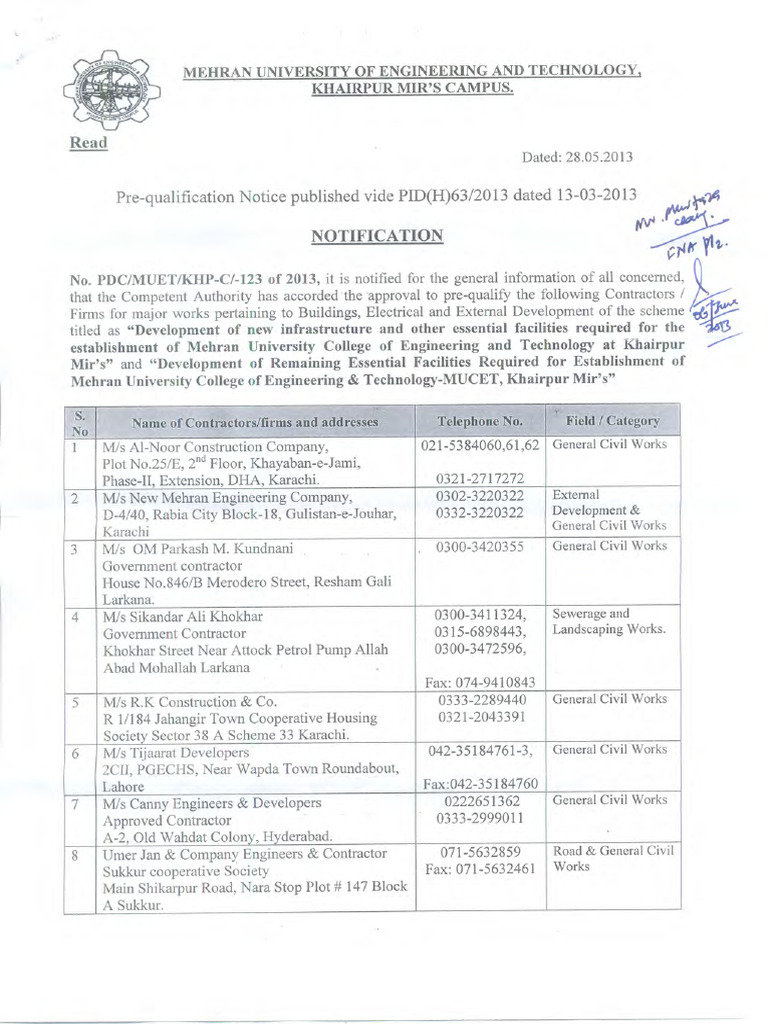 List of Approved Pre-Qualified Contractors-Khp | PDF