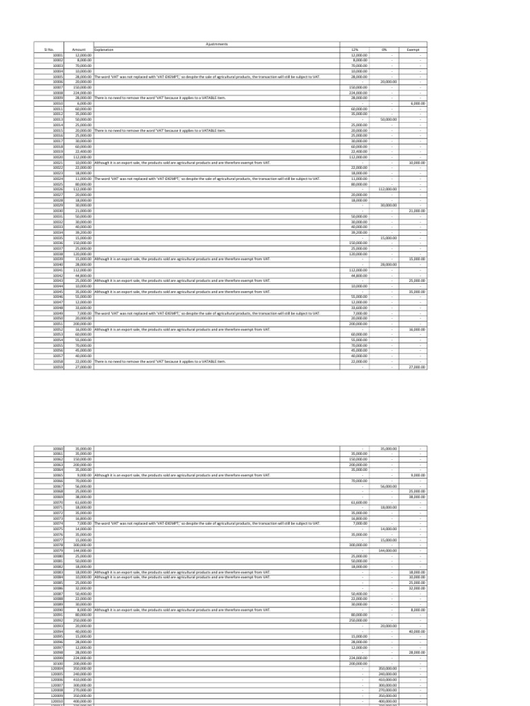 PRoblem No. 1-1 | PDF