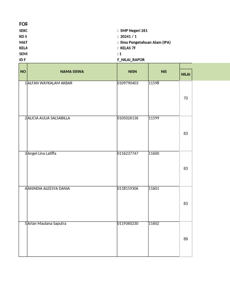NIL_RAPOR_20241_401100000_ KELAS 7F | PDF