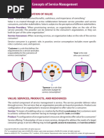 ITIL 4 Foundation Cram Card | PDF | Value Chain | Goods