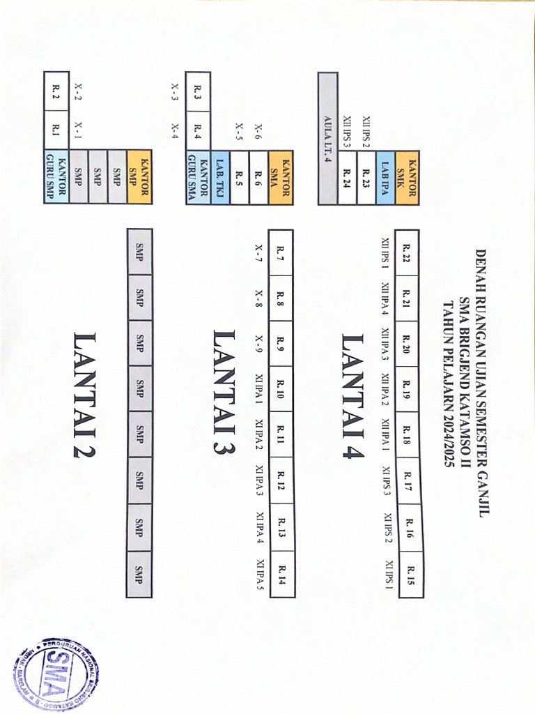 DENAH UJIAN SEMESTER GANJIL 2024 - 2025 | PDF