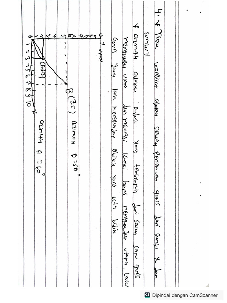 Revisi Iut Muhammad Aldi Irfan | PDF