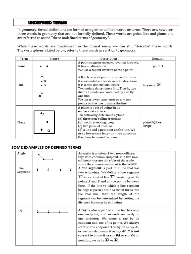 GEOMETRY Undefined Terms Defined Tems POSTULATES AND THEOREMS | PDF