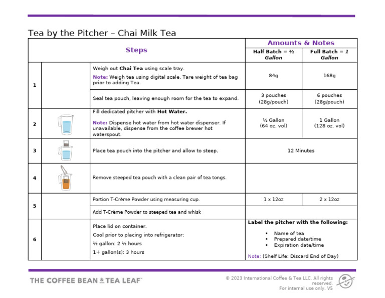Tea by The Pitcher - Chai Milk Tea v5 | PDF | Tea | Food Industry