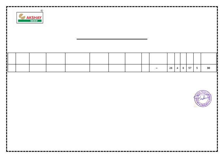 Wheat Germination Test Report Lok-1 | PDF