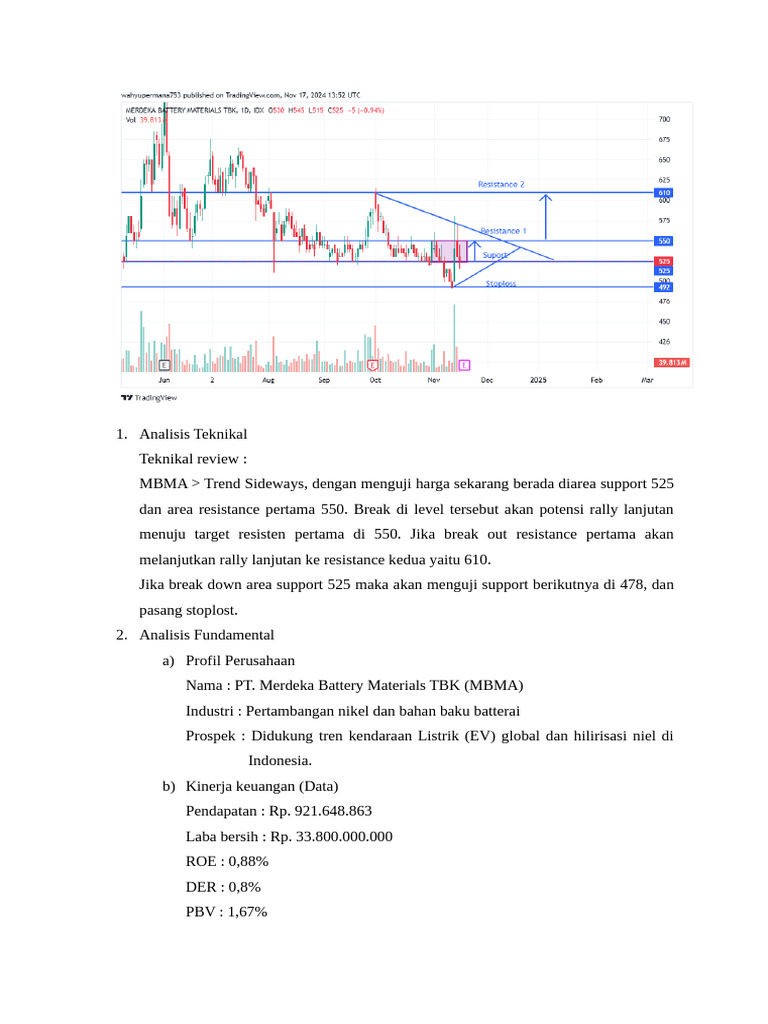 Portofolio Tugas Saham | PDF