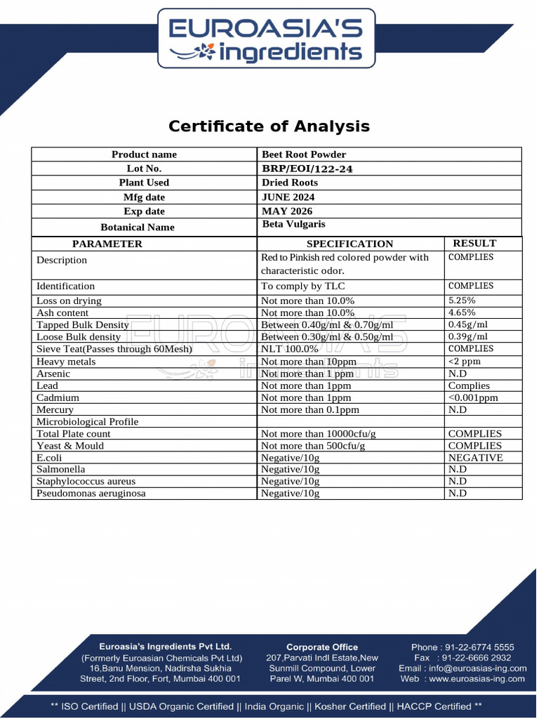 Beet Root Powder COA-122-24 | PDF