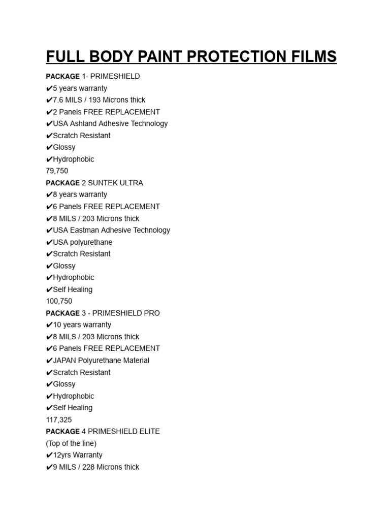 Subcompact PPF | PDF