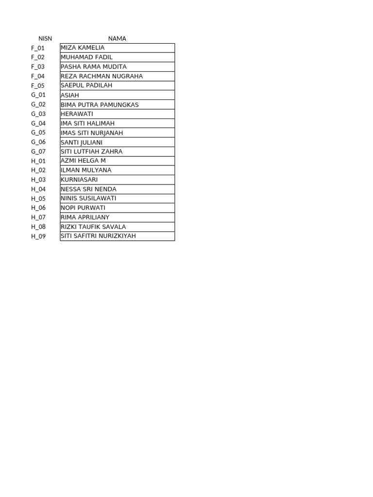 Kelas Uji Coba | PDF