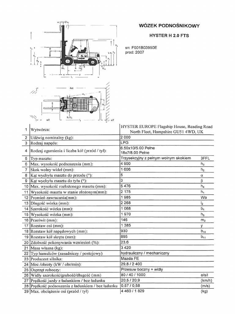 Hyster H 2.0 FTS | PDF