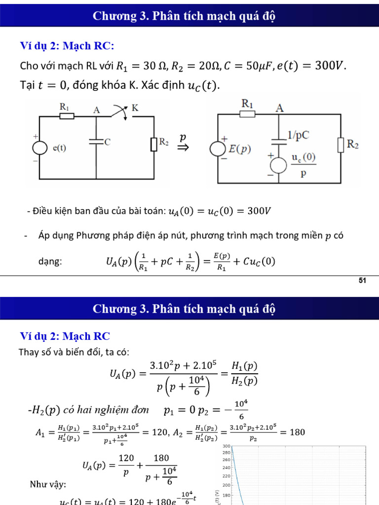 d23 200 Slide LTM c3 Week8 | PDF