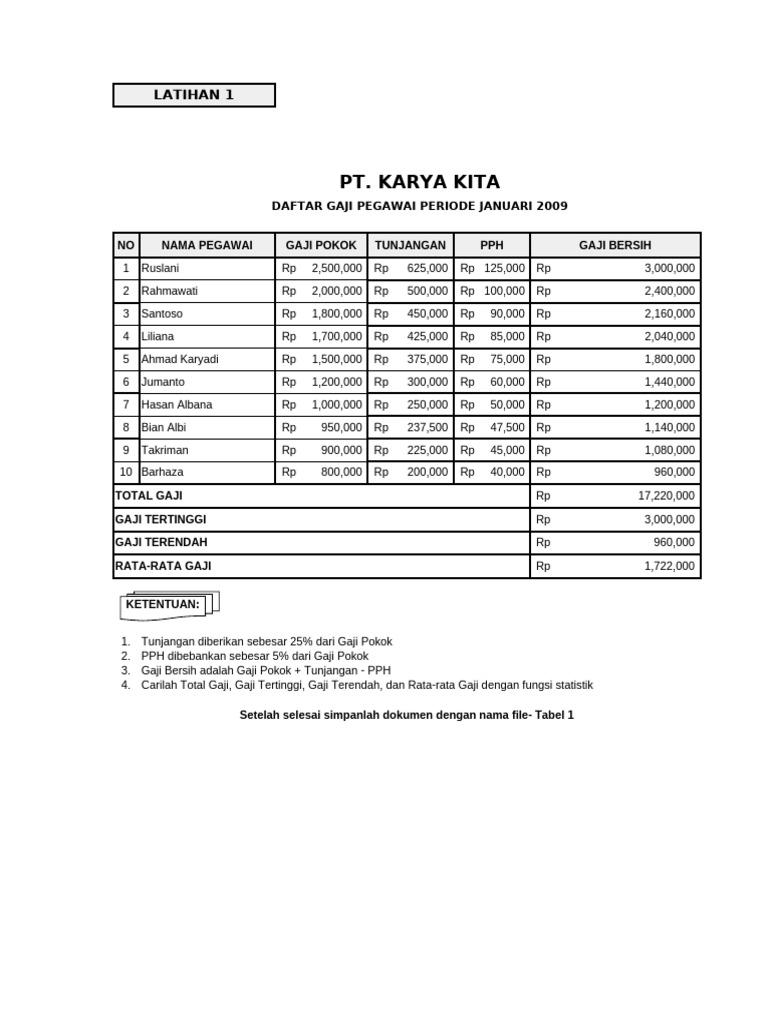 Praktik Microsoft Excel | PDF