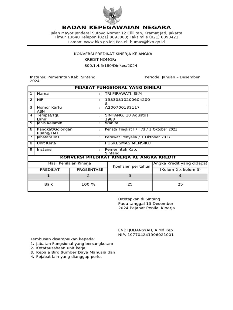 Draf Pak Tri P | PDF