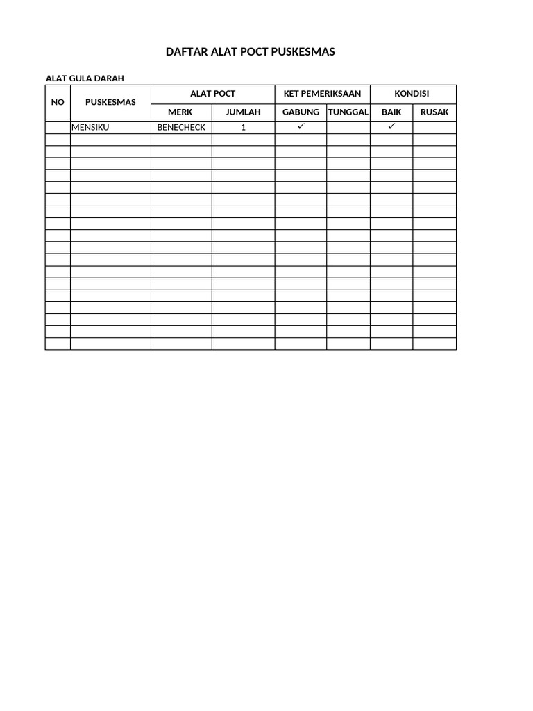 Alat Poct Pkm Dedai | PDF