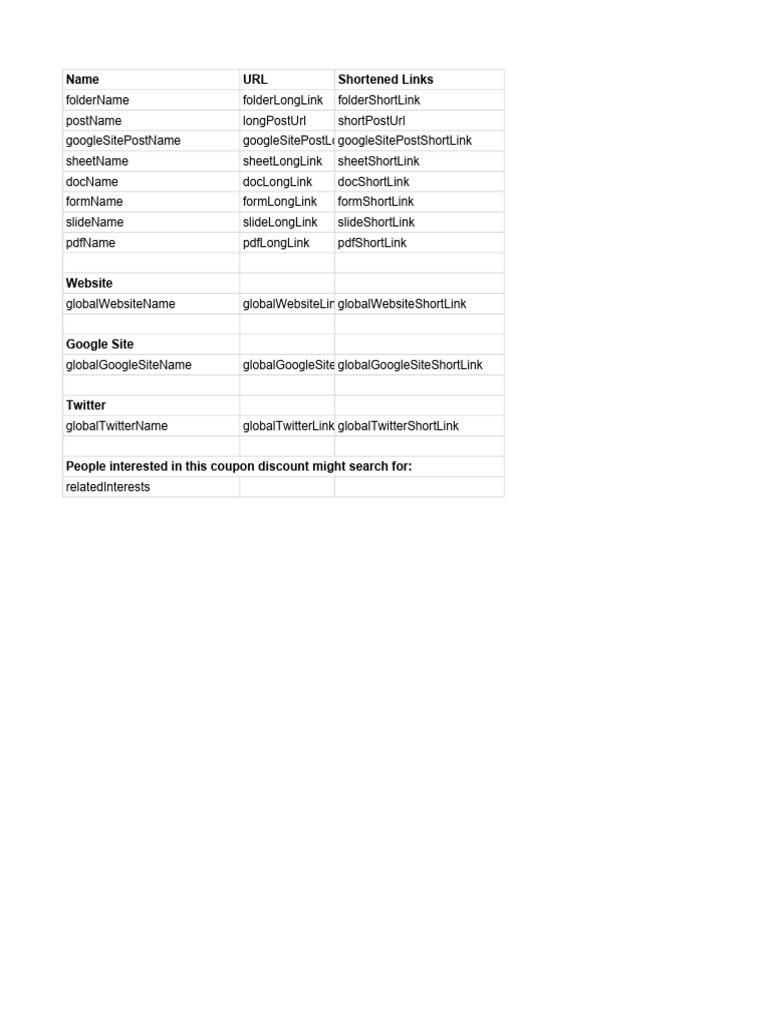 AWS Certified Cloud Practitioner 2021 Ultimate Exam Training Coupon Code Links | PDF