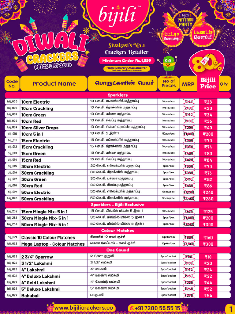 Bijili 2024 Pricelist | PDF