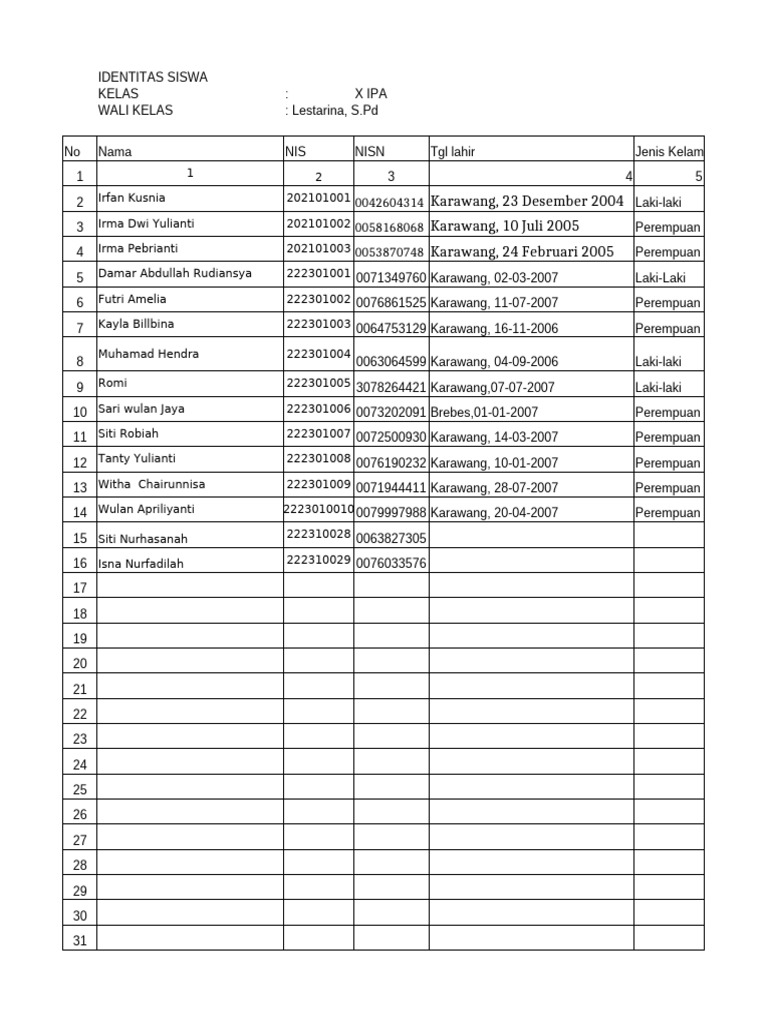 SMA Rapot kls 11 SMT 2 GENAP 2024 | PDF