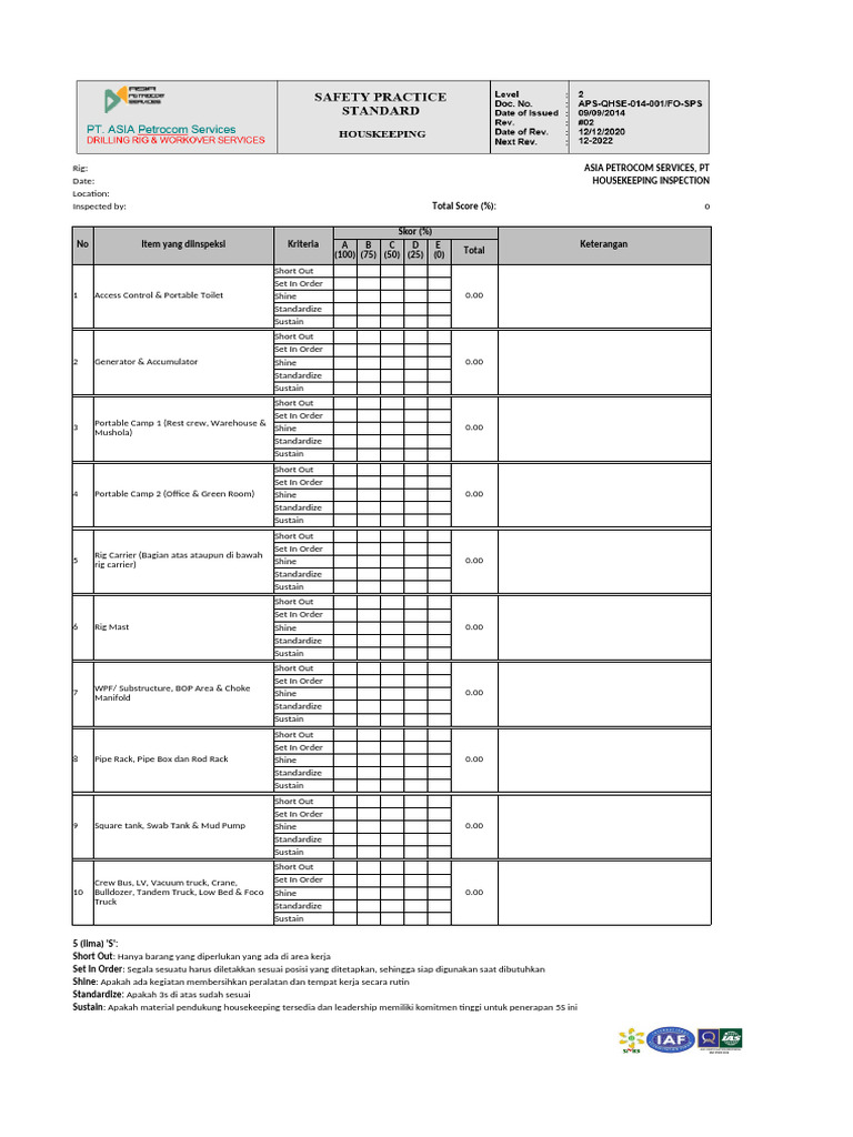 014-001.FO-SPS - Housekeeping Inspection Template_Rev02 | PDF ...