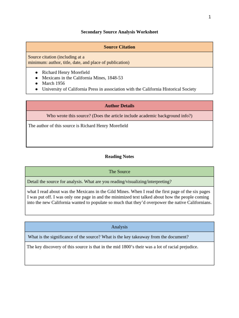 Secondary Source Analysis Worksheet | PDF