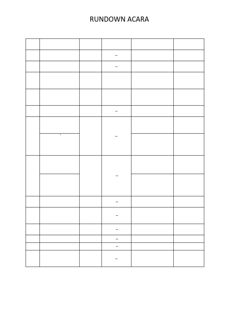 Rundown Acara Study Tour Bandung | PDF