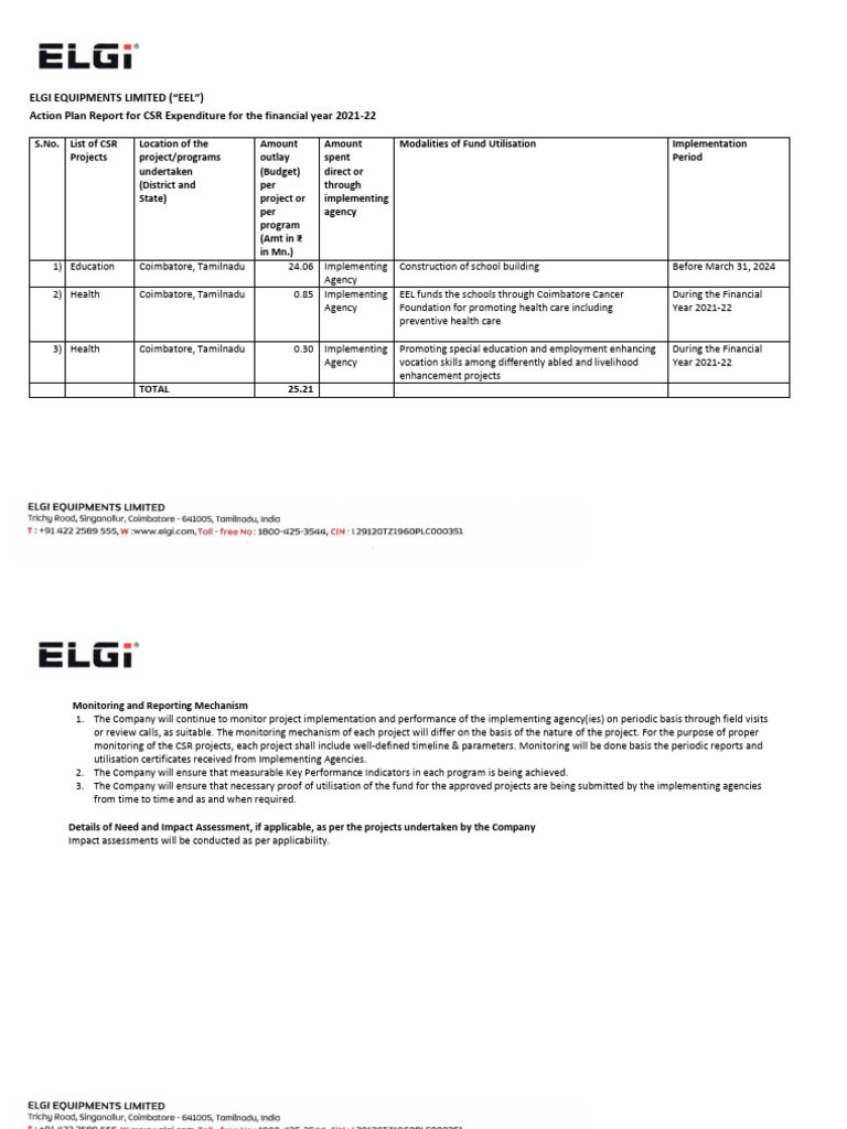 CSR Action Plan for 2021-22 | PDF