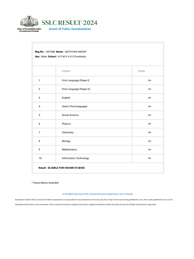 Reg No. - 487688 - SSLC Result 2024 | PDF | Secondary Education ...