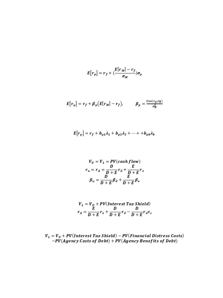 FIN4210 Midterm Formulas | PDF